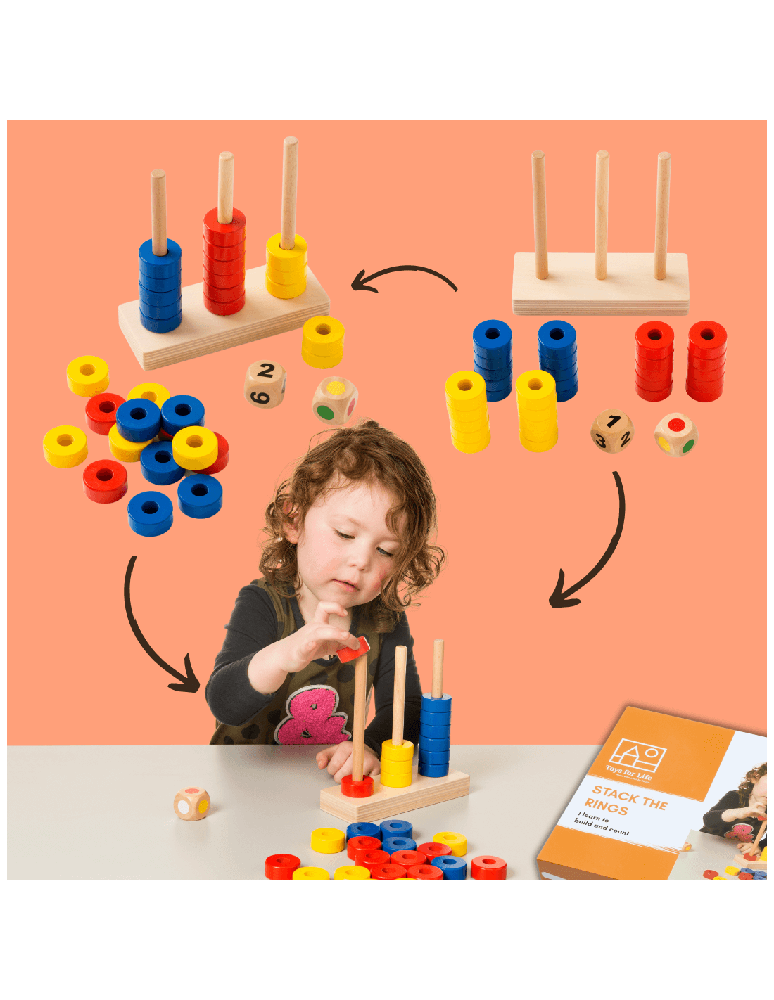 Jeu Éducatif Mathématiques | Dénombrement, Addition, Soustraction ...