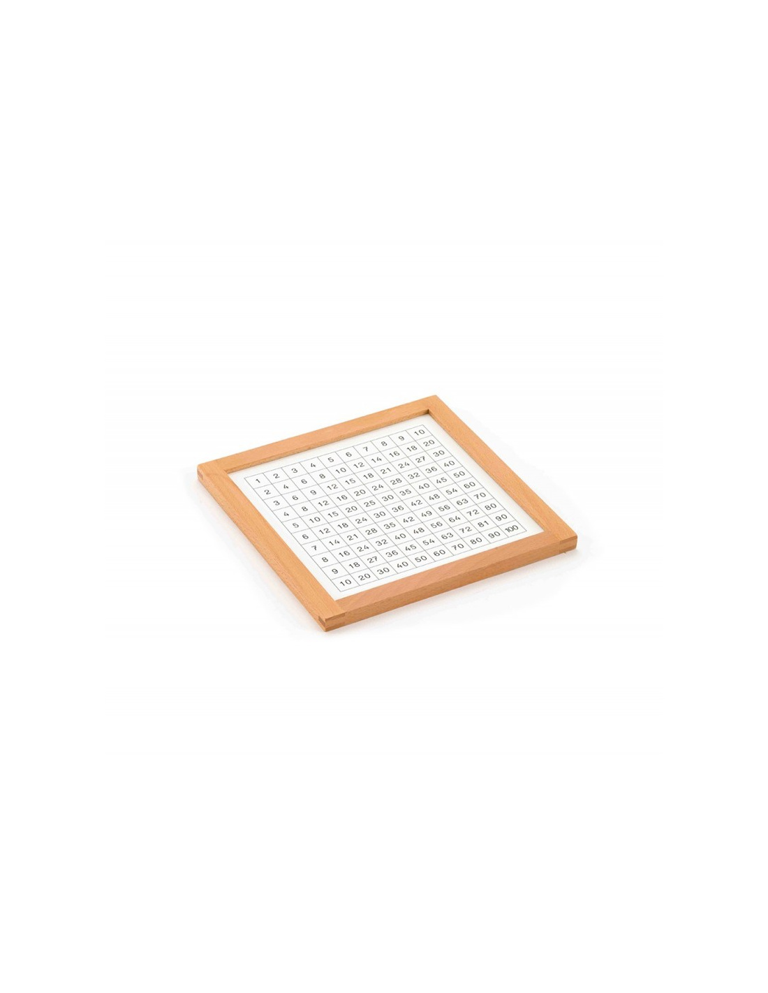 Table de Contrôle Pythagore Montessori | Vérification Autonome des ...